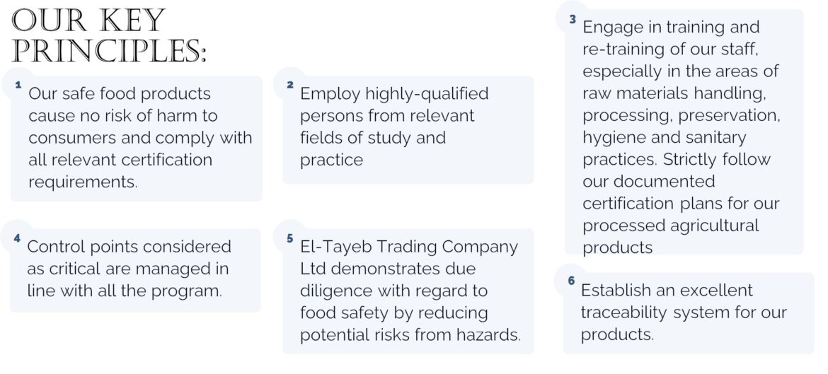 Our key principle – El-Tayeb Trading Company Limited
